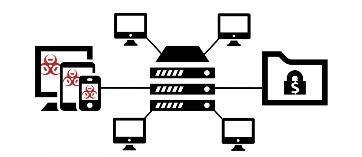Remote Backup | Phoenix Cloud & IT Service Provider